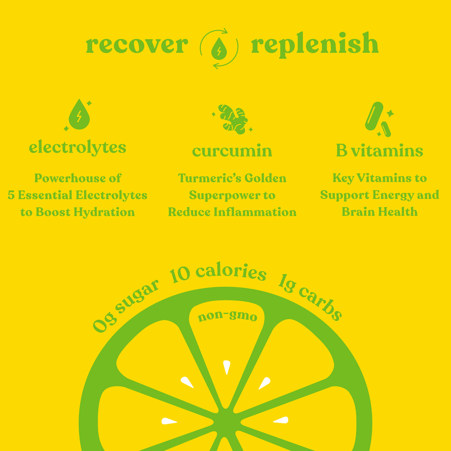 Pirq Hydration Electrolyte + Curcumin Drink Mix, Lemon Lime